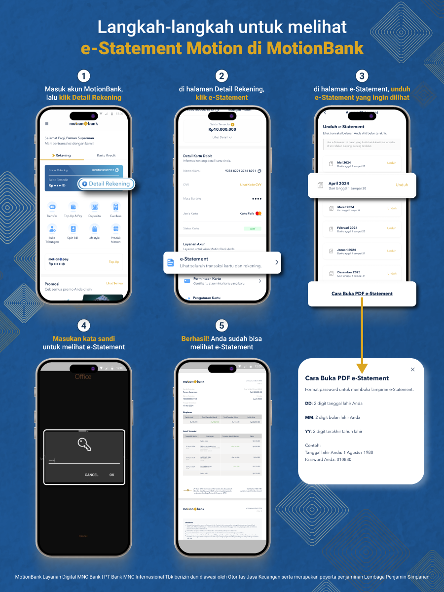 PT Bank MNC Internasional Tbk. - MNC