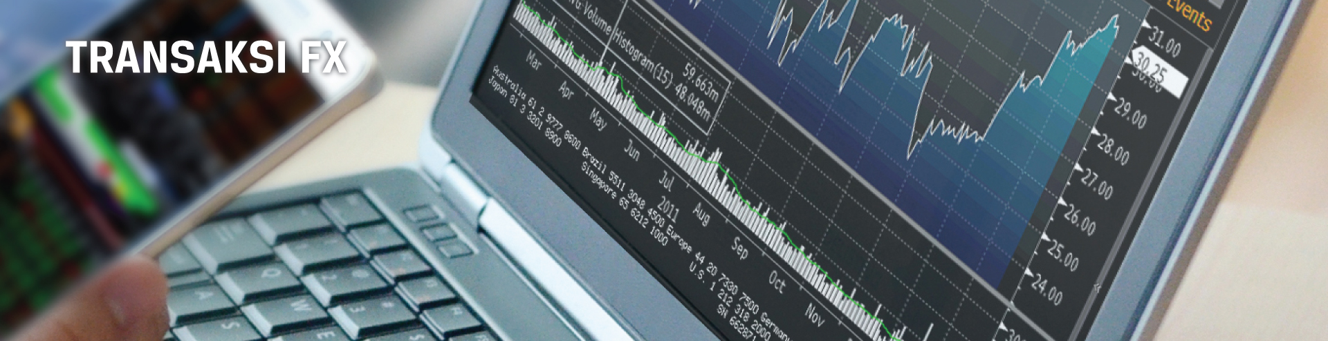Transaksi FX - MNC